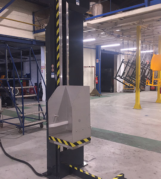 Rotation mast with stainless steel support 125° - Manergo